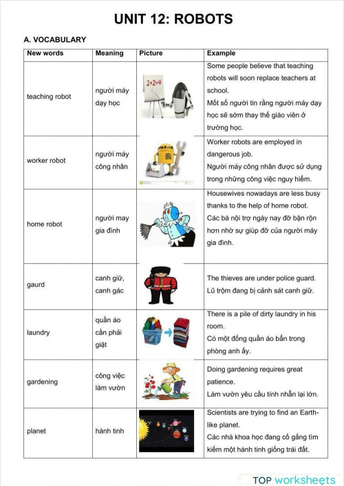 Unit 12. Interactive worksheet | TopWorksheets