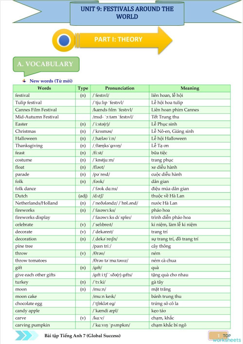 Global 7_Unit 9.1. Interactive worksheet | TopWorksheets