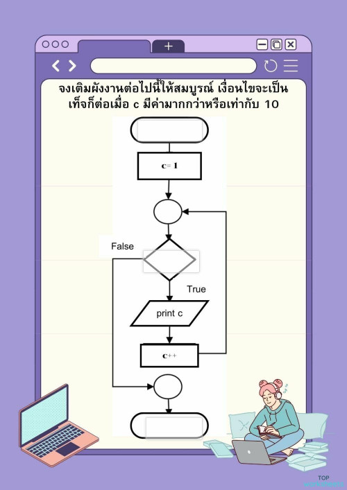 PURINAT RODPUM's public page | TopWorksheets