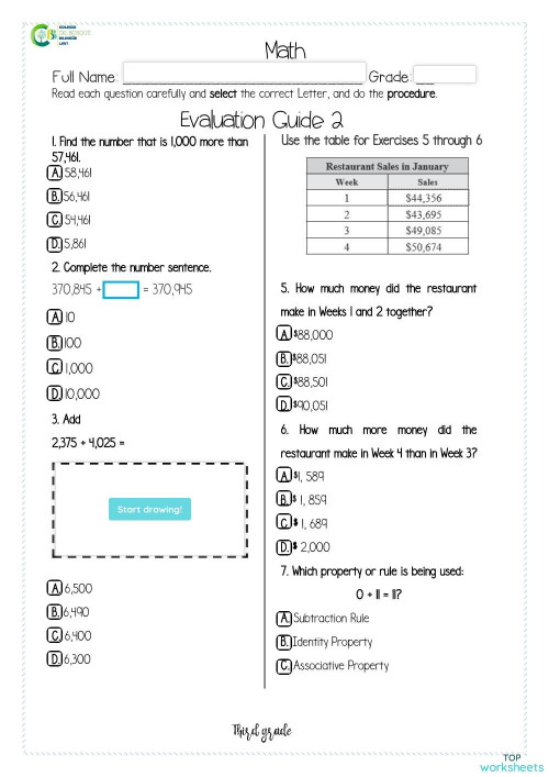 Evaluation Guide 2. Interactive worksheet | TopWorksheets