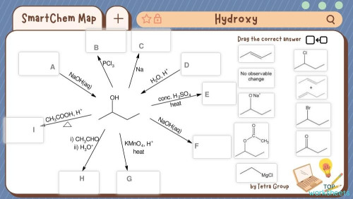 HYDROXY COMPOUNDS. Interactive worksheet | TopWorksheets