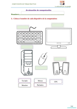 PARTES DE LA COMPUTADORA . Ficha interactiva | TopWorksheets