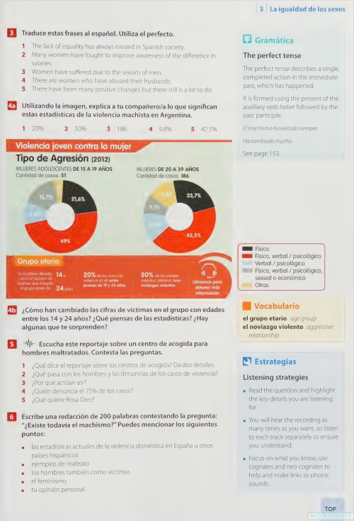 3. La igualdad de sexos 57 -3.2 El machismo y el feminismo. Ficha ...