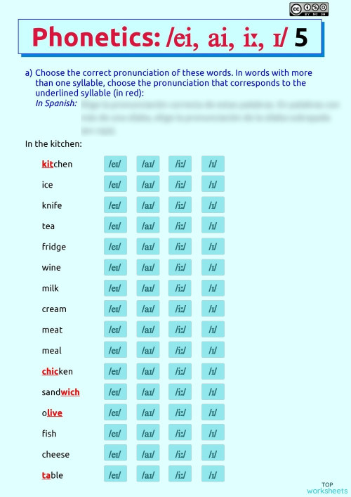 Phonetics: /eɪ, aɪ, ɪ, i:/ - 5. Interactive worksheet | TopWorksheets
