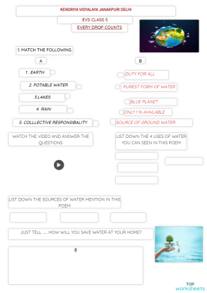 SAVE WATER -EVERY DROP COUNT. Interactive worksheet | TopWorksheets
