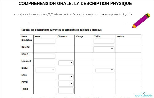 COMPRÉHENSION ORALE: LA DESCRIPTION PHYSIQUE. Ficha interactiva ...