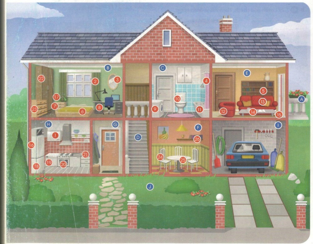 Rooms and Furniture. Interactive worksheet | TopWorksheets