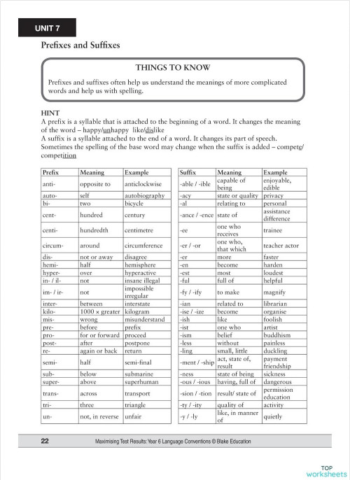 Unit 7 Prefixes and Suffixes. Interactive worksheet | TopWorksheets