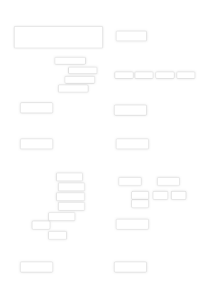 PSR Direct Answer Questions Practice. Interactive worksheet | TopWorksheets