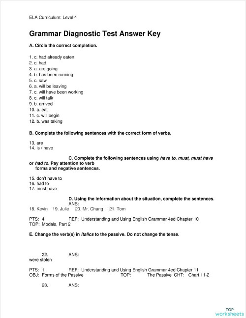 Grammar B2 Module 1. Interactive worksheet | TopWorksheets