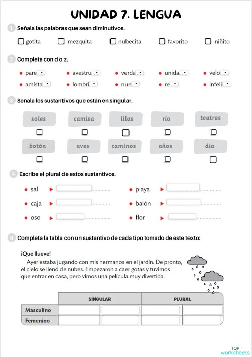 Funciones del lenguaje. Ficha interactiva | TopWorksheets