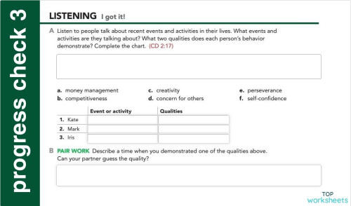 IC308 progress check 3. Interactive worksheet | TopWorksheets