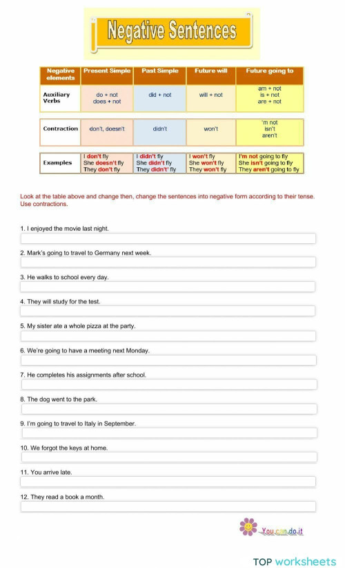 Negative Sentences. Interactive worksheet | TopWorksheets