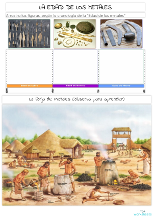 Edad de los metales. Ficha interactiva | TopWorksheets