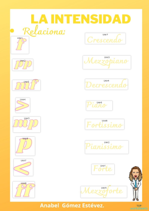 La intensidad. Ficha interactiva | TopWorksheets