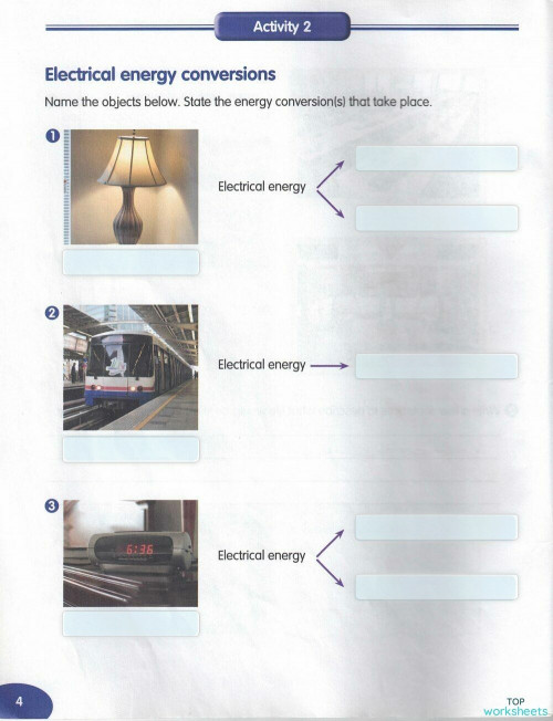 ACTIVITY 2 ELECTRICAL ENERGY CONVERSION. Interactive worksheet ...