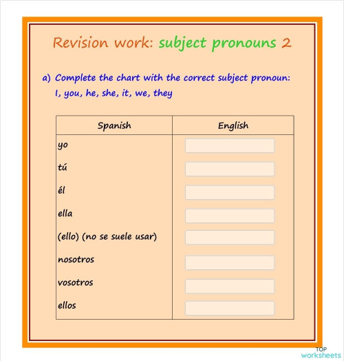 Revision work: subject pronouns 2. Interactive worksheet | TopWorksheets