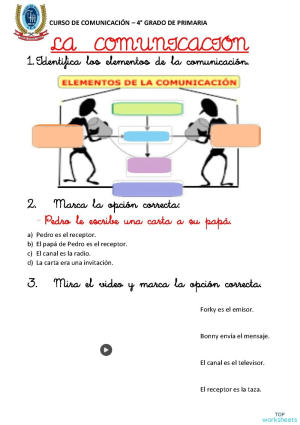 LA COMUNICACIÓN. Ficha interactiva | TopWorksheets