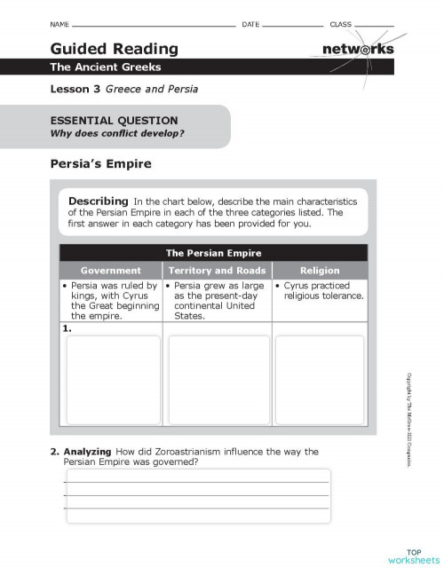 Persian Empire. Interactive worksheet | TopWorksheets