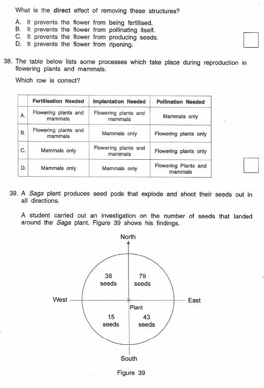 SPE Science 2020 (Section A) - Part 2. Interactive worksheet ...
