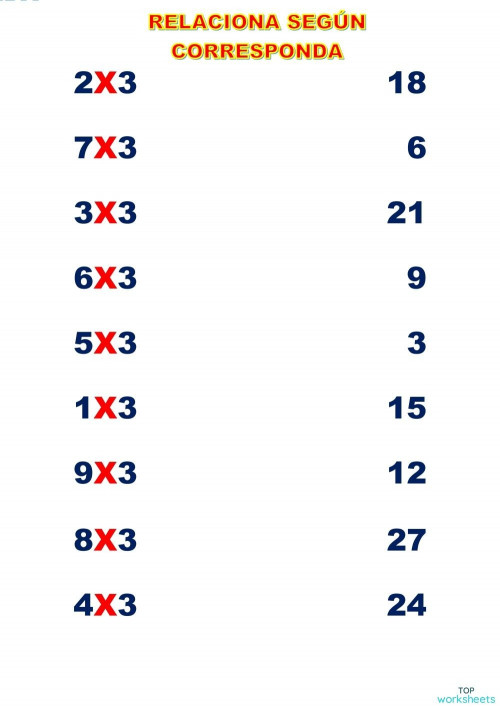 MULTIPLICACIÓN TABLA DEL 3. Ficha interactiva | TopWorksheets