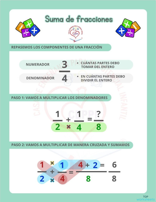 Suma de fracciones con diferente denominador. Ficha interactiva ...