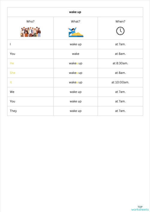 Conjugating verbs. Interactive worksheet | TopWorksheets