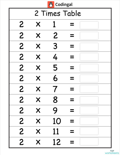 M_G02M10L44_WC01_Multiplication Tables. Interactive worksheet ...