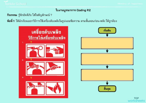ใบงานบูรณาการCoding P2-รู้จักอัคคีภัย ใส่ใจสัญลักษณ์ ใบงานเชิงโต้ตอบ | TopWorksheets