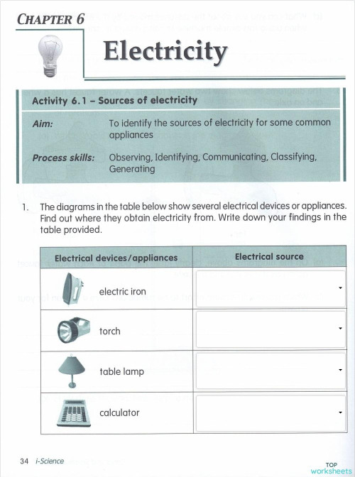Sources of electrical energy. Interactive worksheet | TopWorksheets