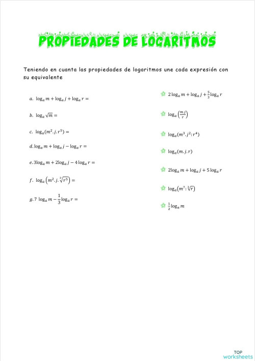 Logaritmos: fichas interactivas y ejercicios online | TopWorksheets