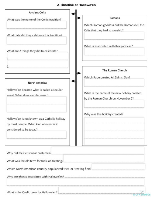 Religious Origins of Hallowe'en & Day of the Dead. Interactive ...