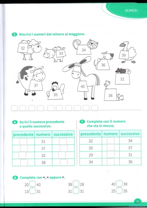 Confronto fino a 40. Scheda interattiva | TopWorksheets