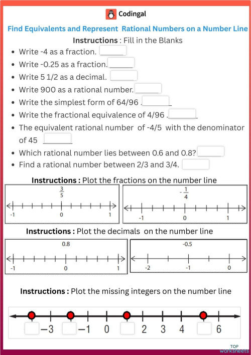 M_G07M05L16_WC02_Introduction_to_Rational_Numbers_2. Interactive ...