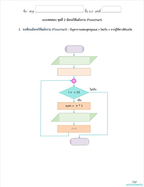 ชุดที่ 2 อัลกอริทึมผังงาน (Flowchart) ใบงานเชิงโต้ตอบ | TopWorksheets