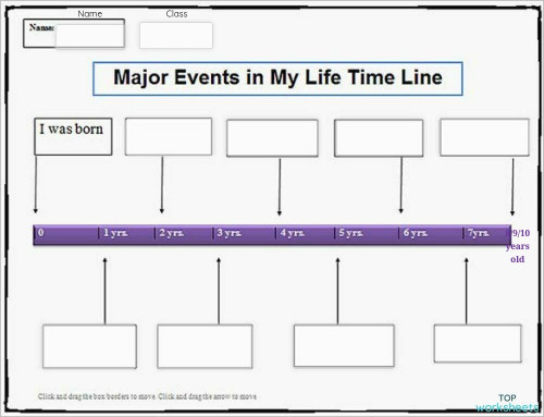 Timeline of my life. Interactive worksheet | TopWorksheets