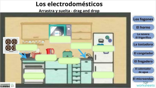 La cocina - electrodomésticos y muebles. Ficha interactiva | TopWorksheets