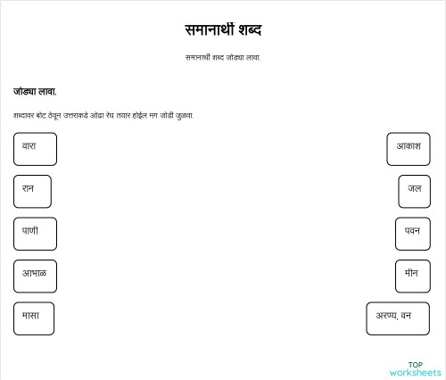 Interactive worksheets and online exercises in India | TopWorksheets