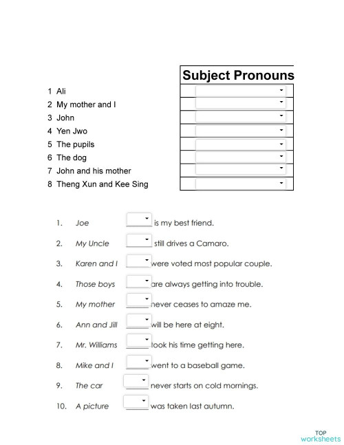 Subject Pronouns (A1). Interactive worksheet | TopWorksheets