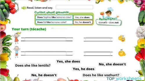 Food likes a nd dislikes Kids can!3 Unit 4. Interactive worksheet ...