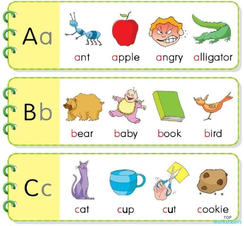 unit 7 part 4. Interactive worksheet | TopWorksheets