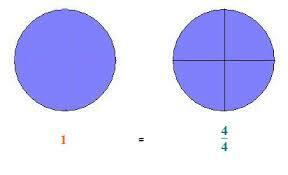 Fractions as Whole Numbers. Interactive worksheet | TopWorksheets