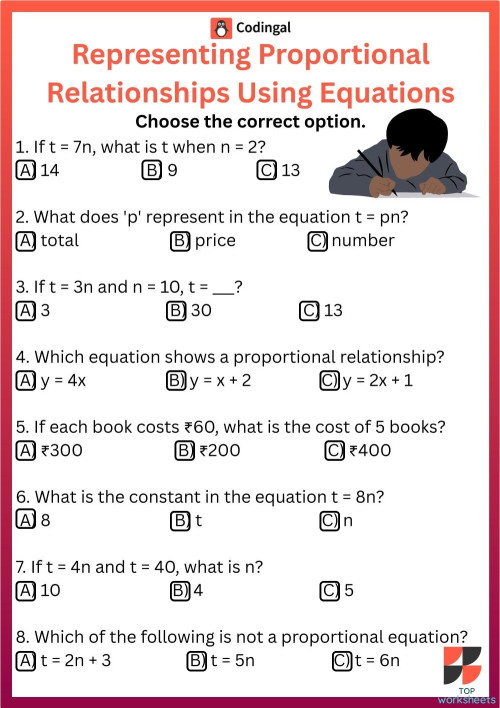 M_G07M02L05_WC01_Representing_Proportional_Relationships_1. Interactive ...