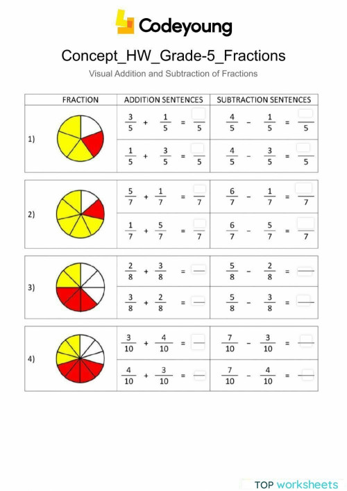 Concept-HW-Visual Addition and Subtraction of Fractions. Interactive ...