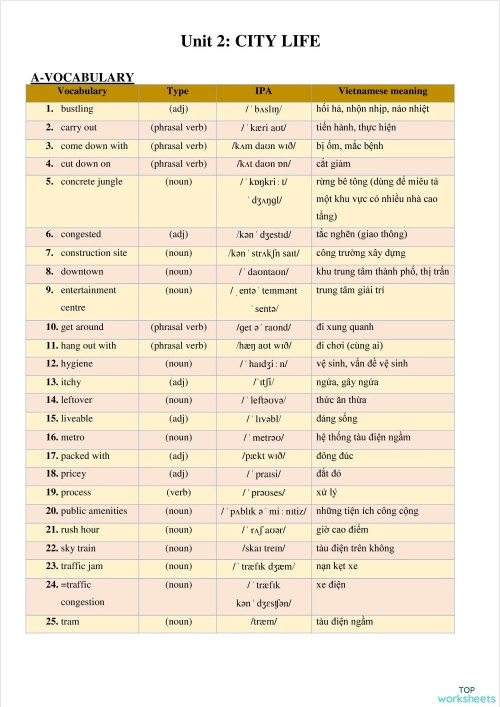 Global 9_Unit 2. Interactive worksheet | TopWorksheets