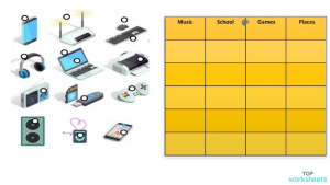 Technology devices. Interactive worksheet | TopWorksheets