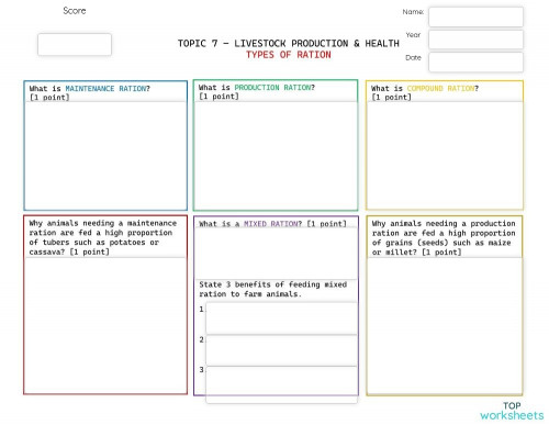 Topic 7 - Types of Ration. Interactive worksheet | TopWorksheets