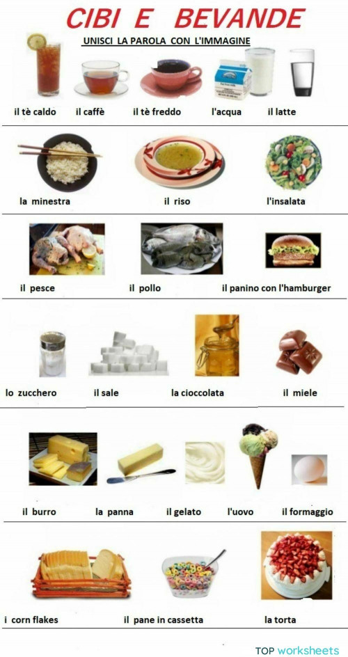 Quiz Sui Loghi Di Cibo E Bevande