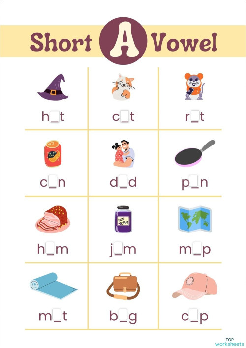 CVC phonics Worksheet. Interactive worksheet | TopWorksheets