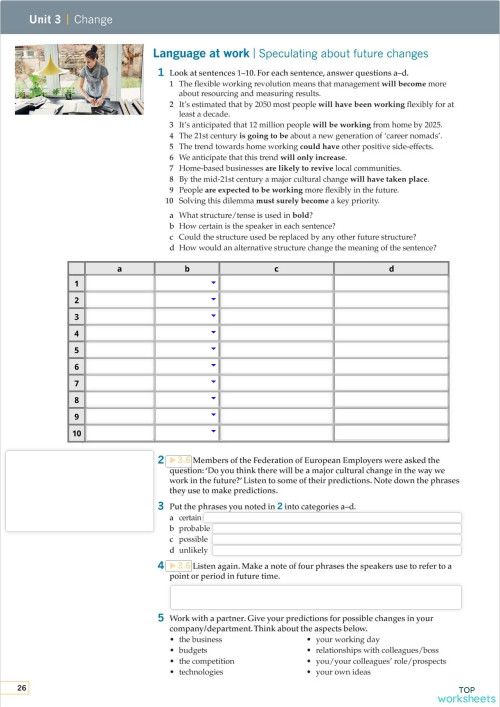 Business English: interactive worksheets and online exercises ...